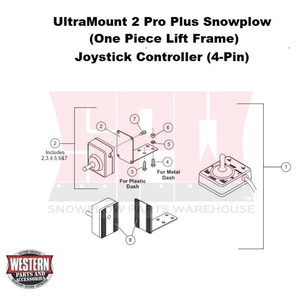 UltraMount 2 Pro Plus Plow Controller - Joystick (4-Pin) | Snowplow ...