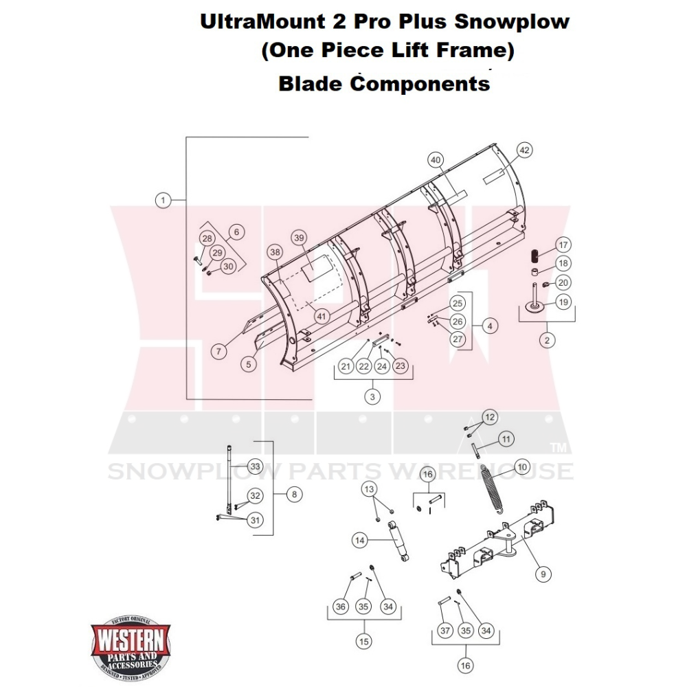UltraMount 2 Pro Plus Plow Blade Components | Snowplow Parts Warehouse