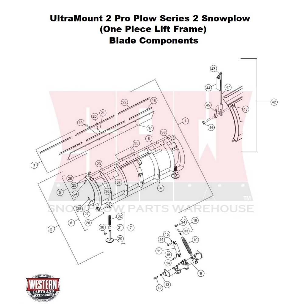 UltraMount 2 Pro Plow Series 2 Blade Components (Poly & Steel ...