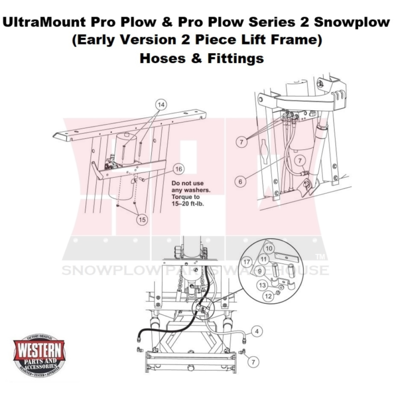 UltraMount Pro Plow & Pro Plow Series 2 Hoses & Fittings | Snowplow ...