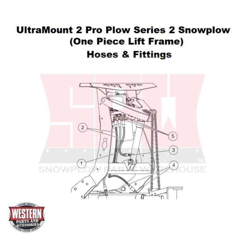 UltraMount 2 Pro Plow Series 2 Hoses & Fittings | Snowplow Parts Warehouse