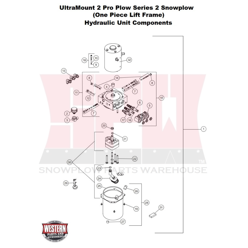 UltraMount 2 Pro Plow Series 2 Hydraulic Unit Components | Snowplow ...