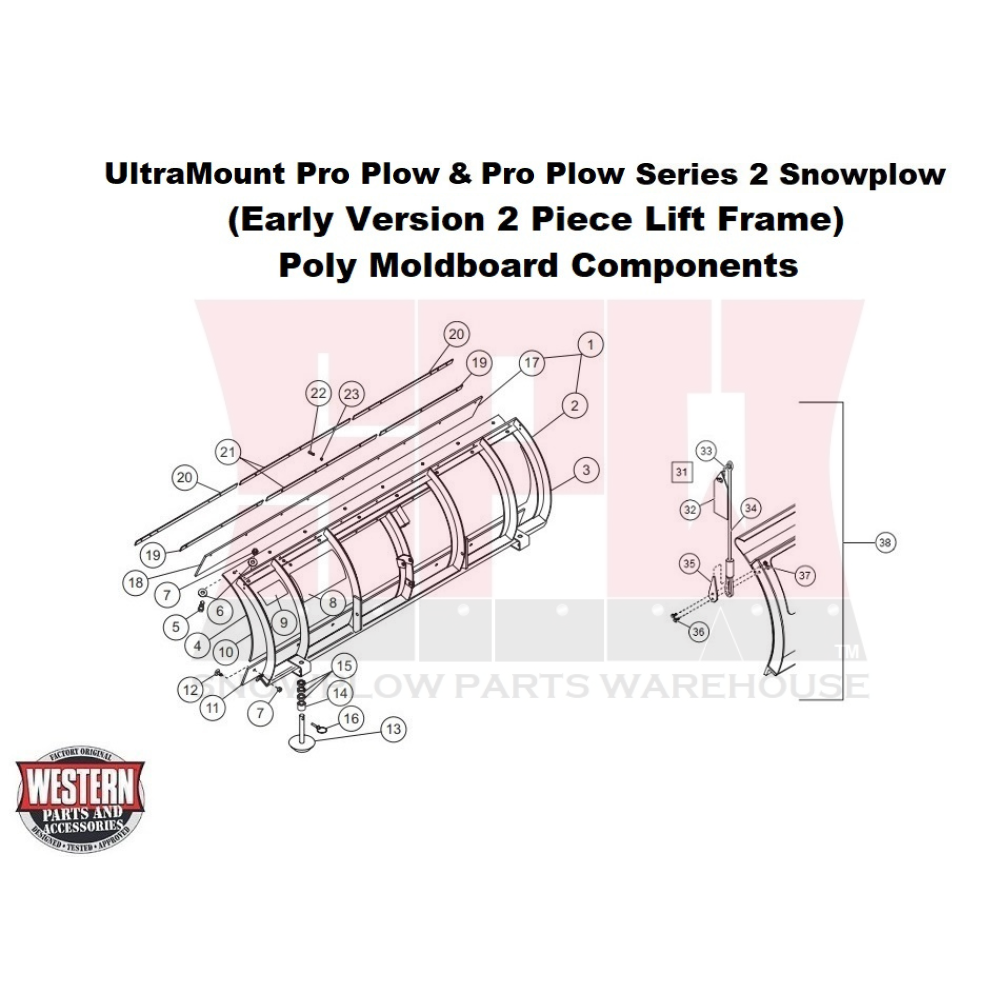 UltraMount Pro Plow & Pro Plow Series 2 Blade Components (Poly Blade ...