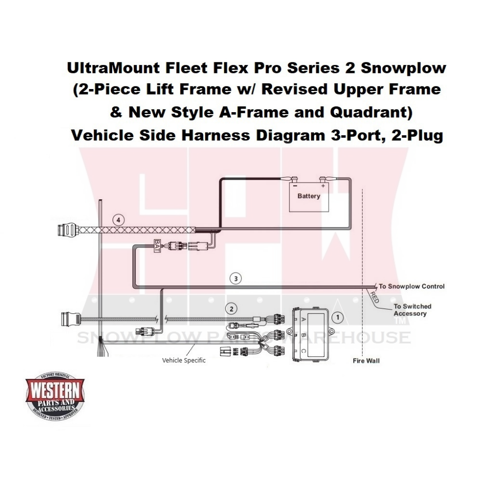 UltraMount Fleet Flex Pro Plow Series 2 Vehicle Side Harness, 3-Port 2 ...