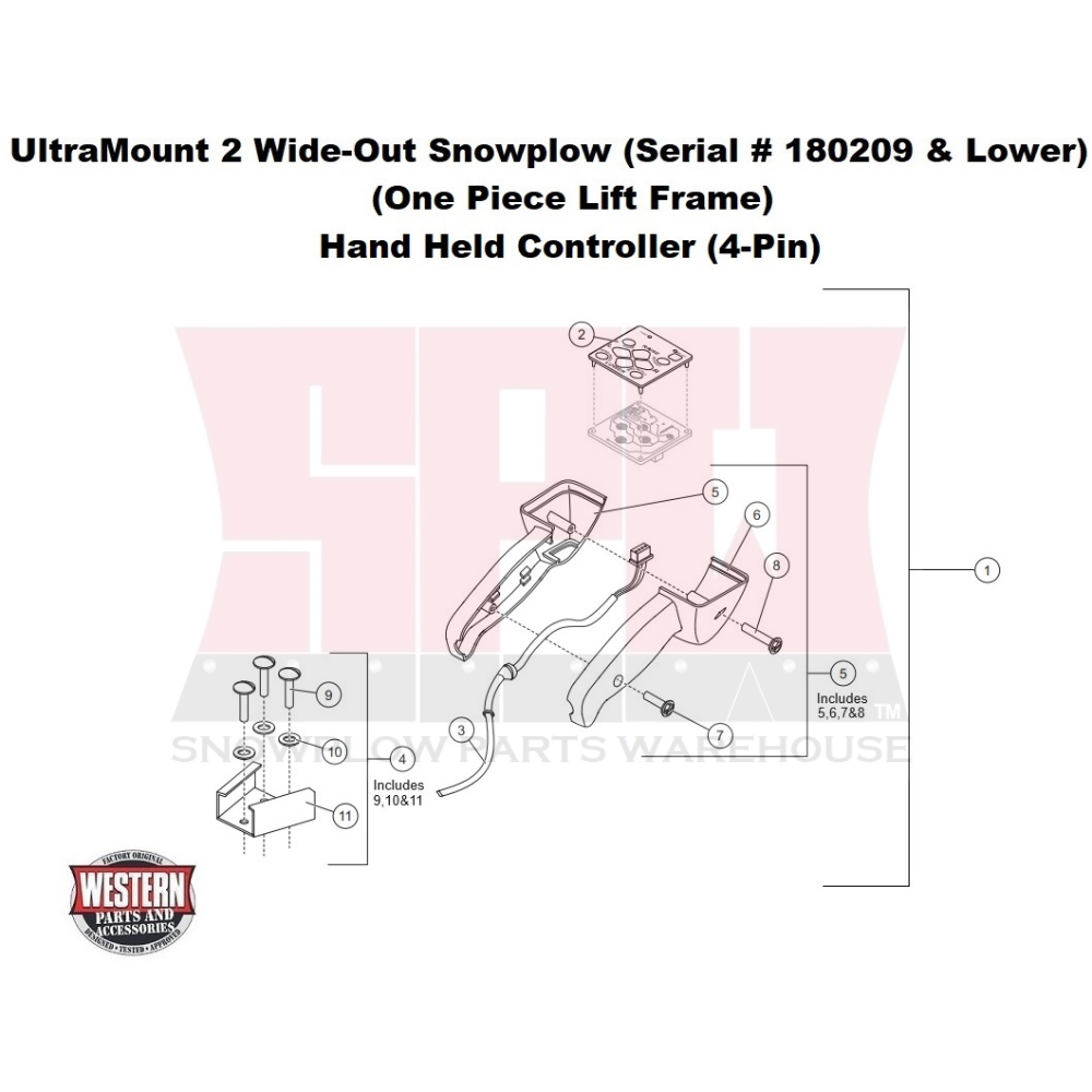 UltraMount 2 Wide-Out Serial # 180209 & Lower Controller, Hand Held (4 ...