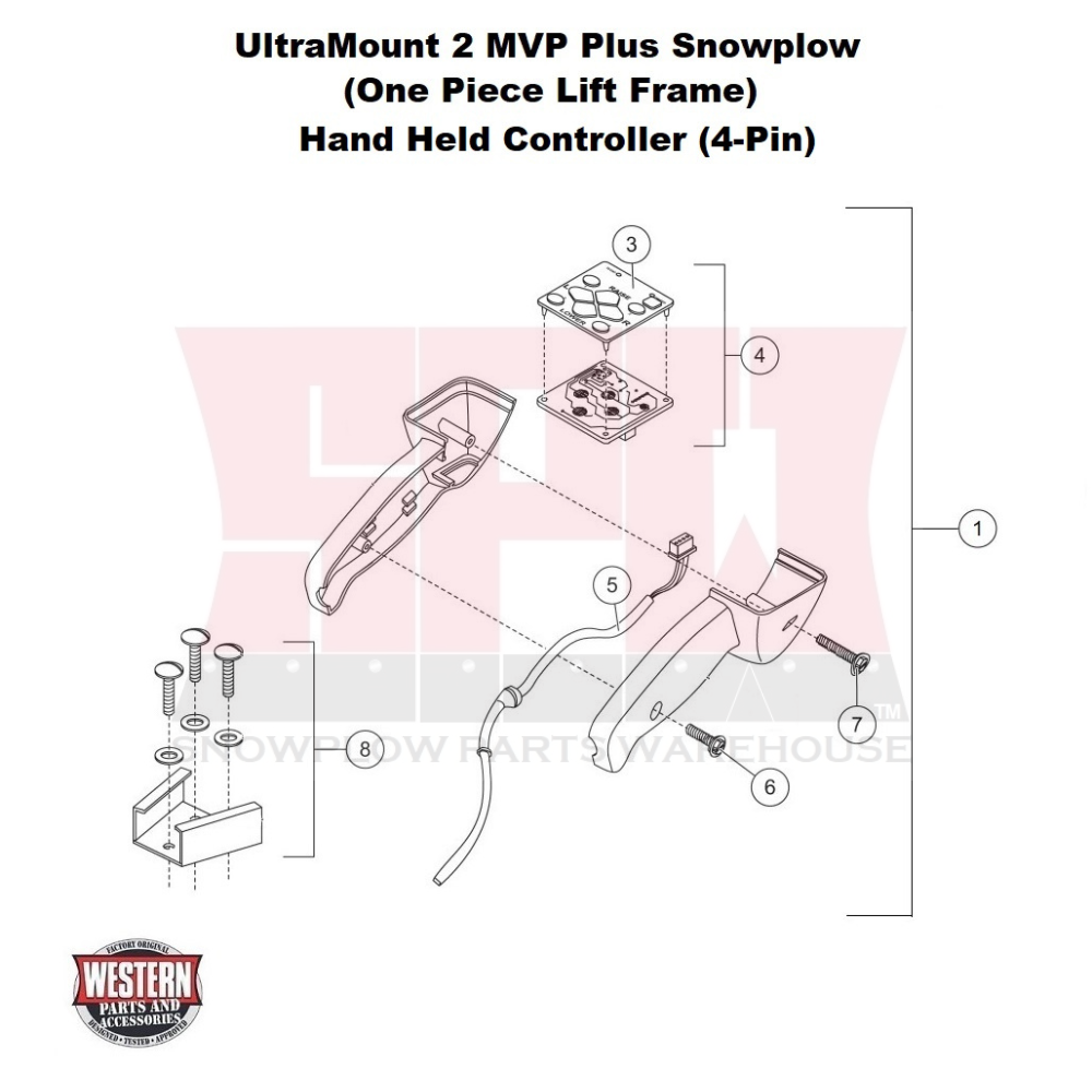UltraMount 2 MVP Plus Controller, Hand Held (4-Pin) | Snowplow Parts ...