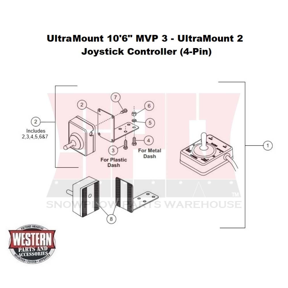 UltraMount 2 MVP 3 10’ 6” Controller, Joystick (4-Pin) | Snowplow Parts ...