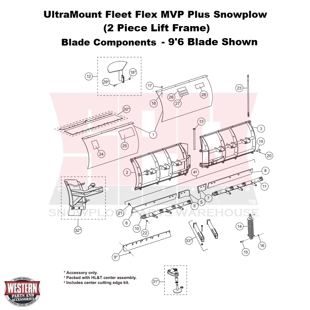 UltraMount Fleet Flex MVP Plus Blade Components | Snowplow Parts Warehouse