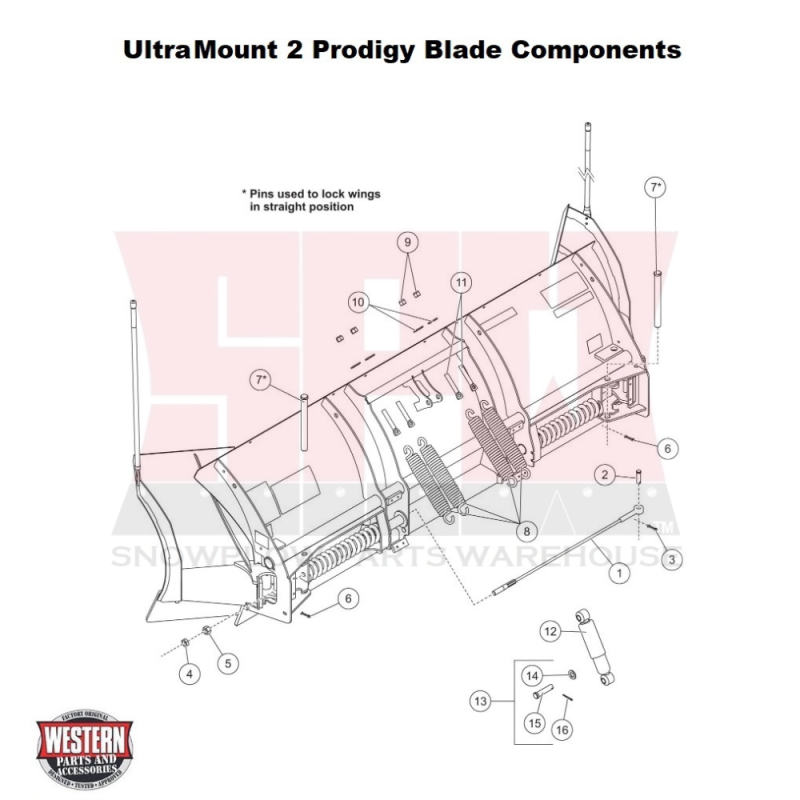 UltraMount Prodigy Blade Components | Snowplow Parts Warehouse