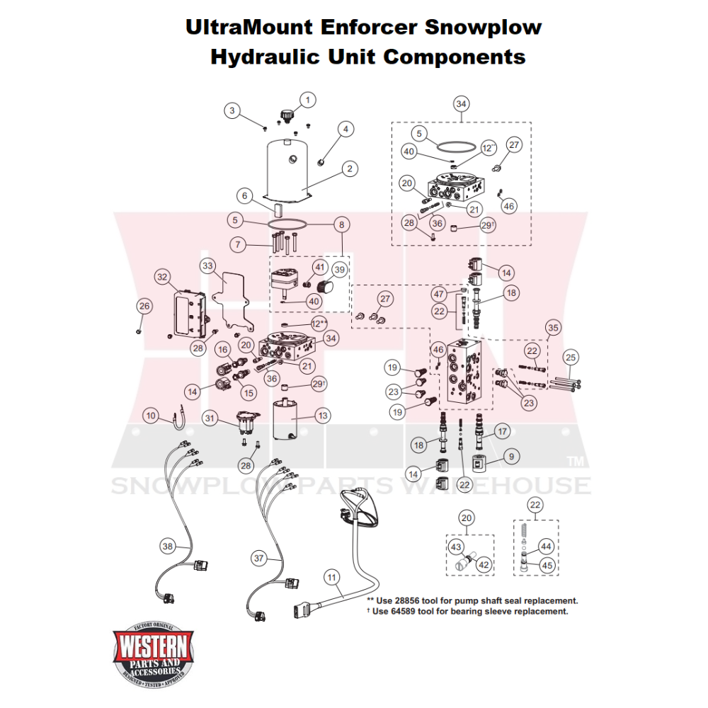 UltraMount 2 Enforcer Hydraulic Unit Components | Snowplow Parts Warehouse