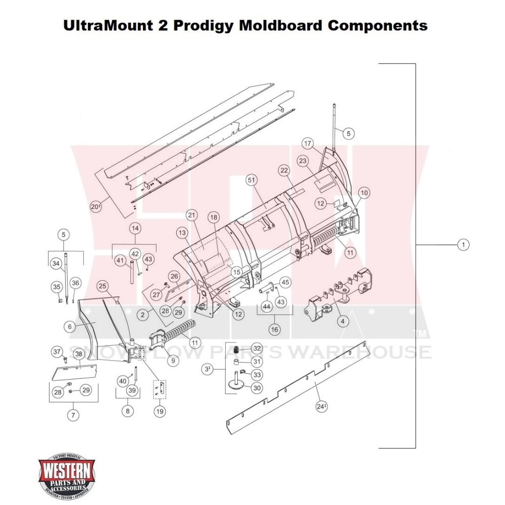 UltraMount Prodigy Blade Components Continued | Snowplow Parts Warehouse