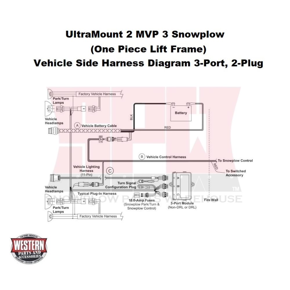 UltraMount 2 MVP 3 Vehicle Side Harness Diagram, 3-Plug 2-Port ...