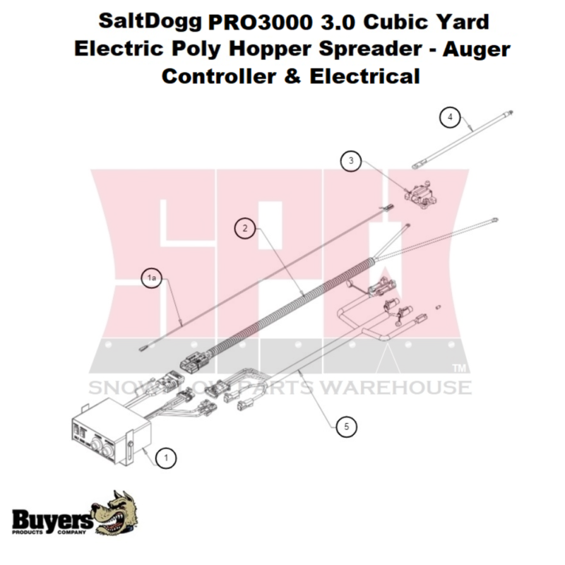 SALTDOGG PRO3000 CONTROLLER & ELECTRICAL | Snowplow Parts Warehouse