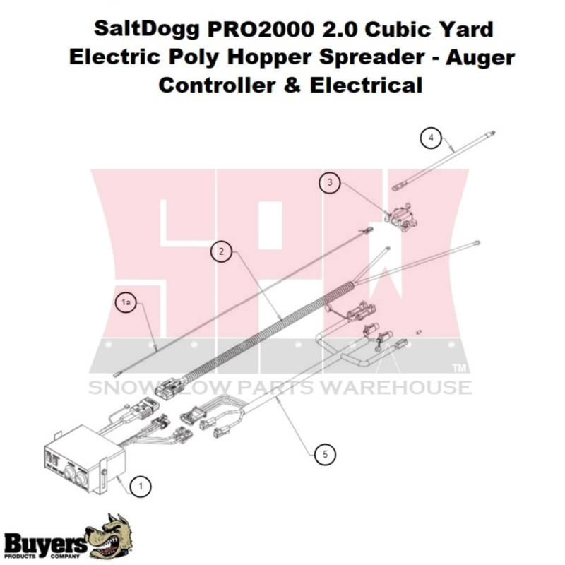 SALTDOGG PRO2000 CONTROLLER & ELECTRICAL | Snowplow Parts Warehouse